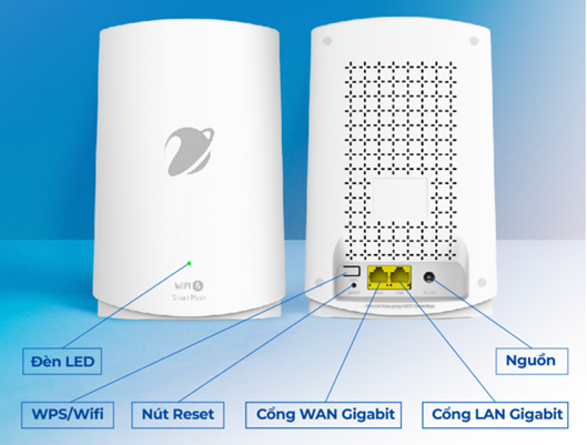 Các gói cước Wifi Mesh 6 của VNPT